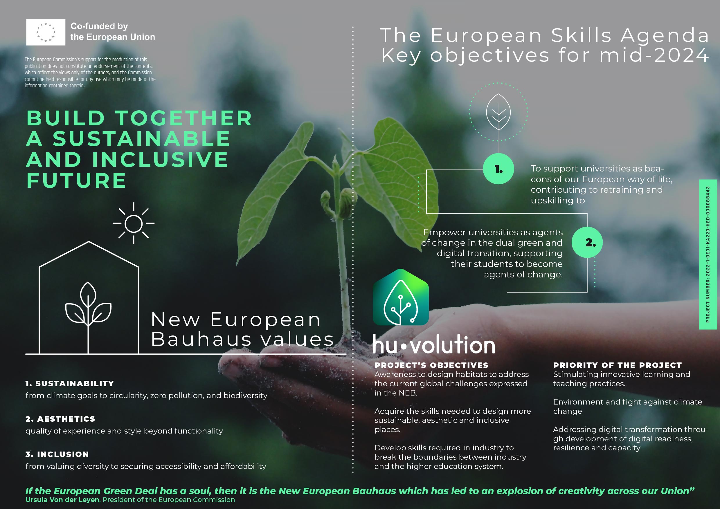 Karlsruher Institut für Technologie / Building Lifecycle Management (BLM) / Forschung - EU ...